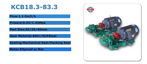 KCB series fuel oil transfer pump are mainly composed by gear, shaft ...